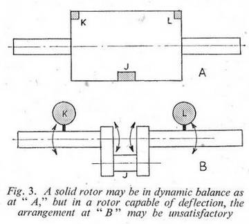Balancing Small Engines by ET Westbury: Page 1